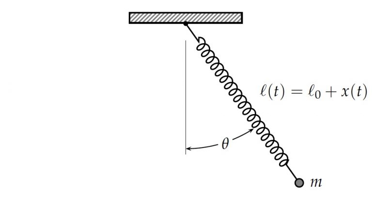 Lagrangian Pendulum Problems…